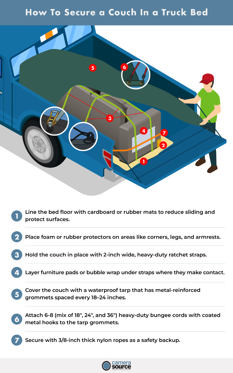 Securing Couch In Truck Bed - Camera Source Backup Cameras